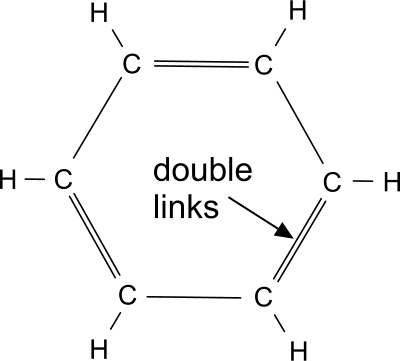 Polymers | database of physical properties | CalQlata